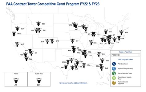 Faa To Award 20 Million In Funding To Smaller Airports Aviation Tech