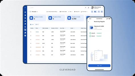Warehouse Management System Development In Depth Wms Guide