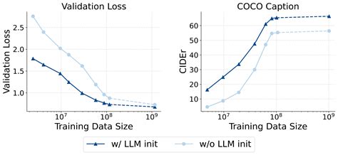 Github Opengvlabnavil
