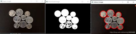 Android Opencv轮廓画矩形框 Opencv 物体轮廓mob6454cc6bcf40的技术博客51cto博客