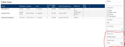 filtering out rows macro rows based on the combination of micro row filters