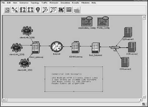 figure d 1 simulation snapshot cdn download scientific diagram