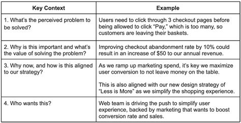 Product Analytics Guide Four Questions That Drive Disruptive