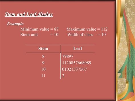 Stem And Leaf Display In Biostatic Ppt