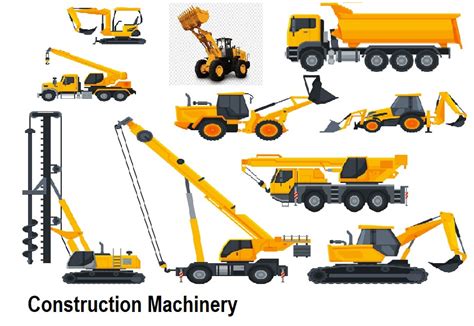 The Global Demand For Construction Machinery Insights Into Trading And Exim Hs Codes Exim
