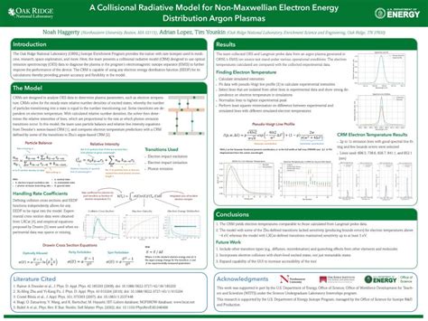 Noah Haggerty On Linkedin Ornlinterns