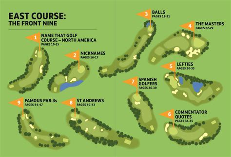 The Golf Quizbook By Frank Hopkinson Quarto At A Glance The Quarto Group