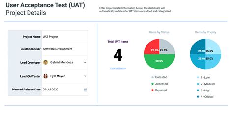 User Acceptance Testing Software Tools And Apps