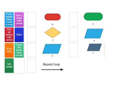Draw A Flowchart Match Up