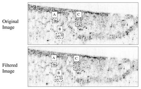 Adaptive Spectral Apodization For Sidelobe Reduction In Optical
