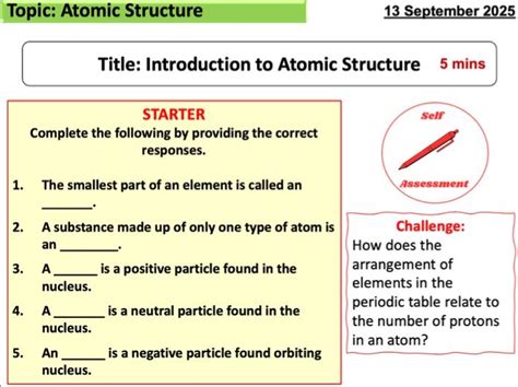 As And A Level Chemistry Atomic Structure Lesson 1 In Topic 1