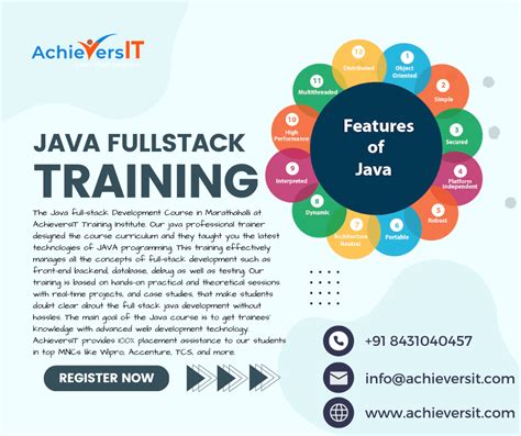 java full stack training in marathahalli achieversit u nobita21776