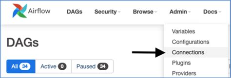 Setup Apache Iceberg Catalog Dell Data Lakehouse Build Resilient Data Pipelines Dell