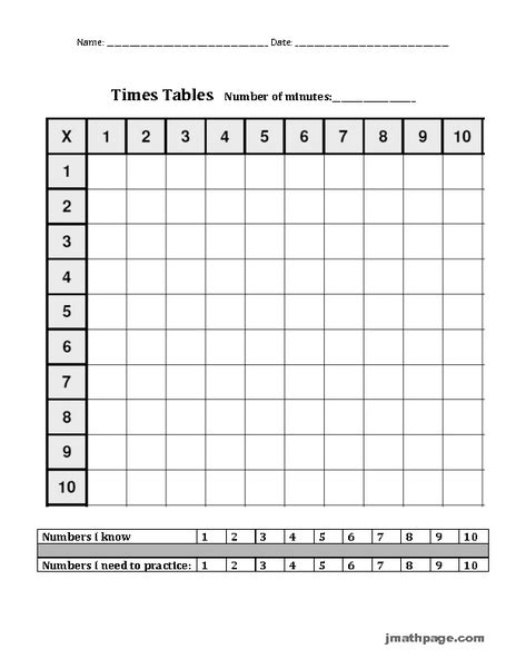 Timed Multiplication Fact Practice 10x10 Array Worksheet For 3rd Grade