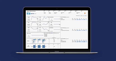 Powerful Analytics Maximize Ssm Healths Digital Campaign Infinity