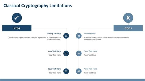 Top 10 Introduction To Cryptography Powerpoint Presentation Templates