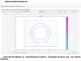 基于MATLAB的电磁场与电磁波仿真实践 File Exchange MATLAB Central