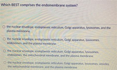 Solved The Following Is A Hydrophathy Plot For Connexin An