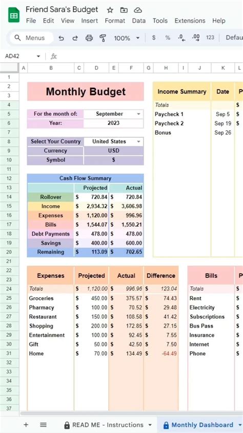 Budget Planner Inspiration Budget Spreadsheet Template Budget
