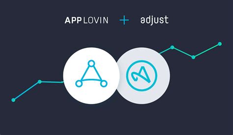Applovin有多疯？收购adjust，横跨广告游戏圈的 航母”成型了 游戏大观 Cn