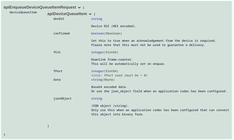 command and control for lora adapter · issue 2482 · eclipse hono hono