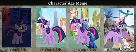 Twilight Sparkle Age Meme By Sophiamarieb On Deviantart