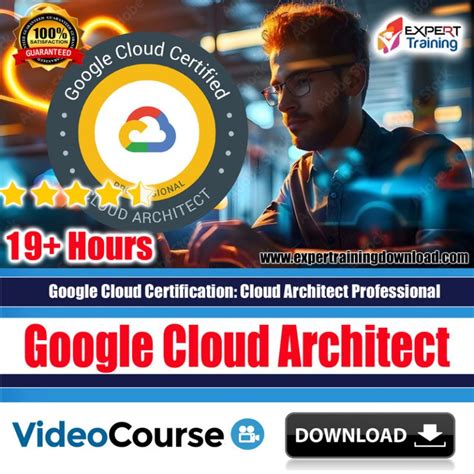 Aws Certified Cloud Practitioner Clf C02 Complete Course Expert Training