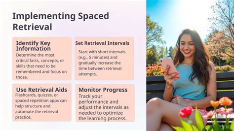 Spaced-Retrieval-A-Powerful-Memory-Tool.pptx | Internet for Beginners | Internet