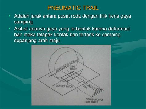 Ppt Suspensi Suspension Powerpoint Presentation Free Download Id