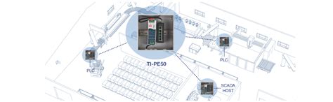 TRENDnet TI PE Port Industrial Fast Ethernet PoE DIN Rail Switch Amazon Co Uk Computers