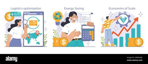 Reducing The Cost Of Production Set Automatization And Effective