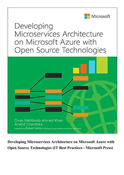 Ppt Download Developing Microservices Architecture On Microsoft Azure