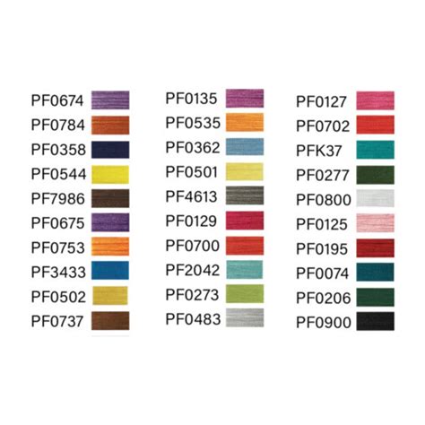 Floriani Designer Series Bold Thread Set Moores Sewing