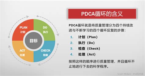 【质量工具】pdca循环的概念及应用 Csdn博客 【质量工具】pdca循环的概念及应用 Csdn博客