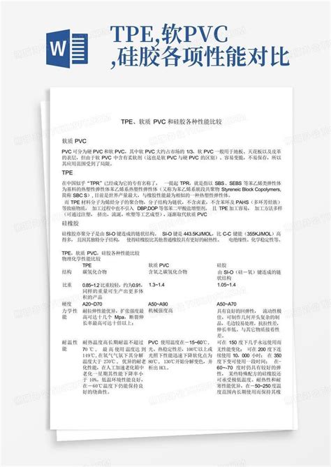 Tpe 软pvc 硅胶各项性能对比word模板下载 编号qjzvzxzx 熊猫办公