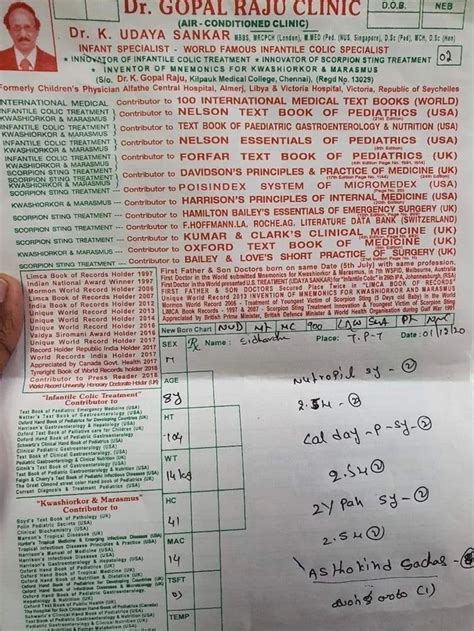 GitHub Readme Of Junior Programmers Who List Every Spelling Mistake They Have Ever Fixed On