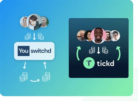 Charities And Communities Tickd