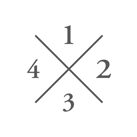 Initial Heart Armband Vedder And Vedder