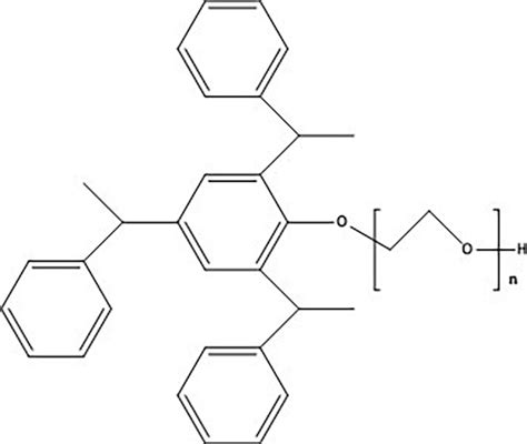 Frontiers Different Dissipation Potential And Dietary Risk Assessment