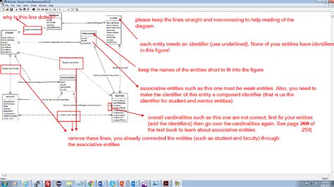 Using Erd Assistant Please Correct The Diagram With