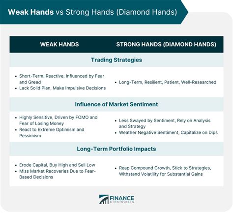 Weak Hands Causes At Alana Mcgovern Blog