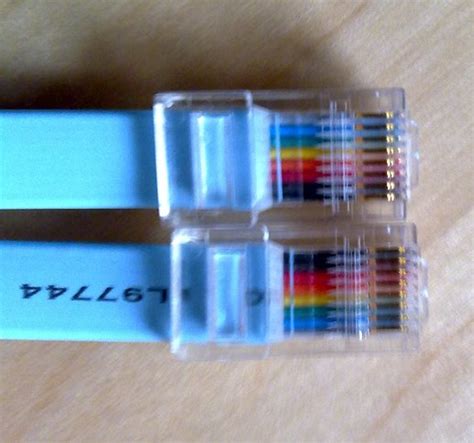Rs232 Over Ethernet [spoje Net]