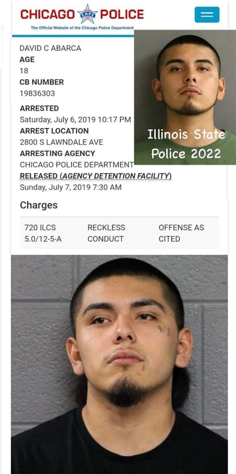 Substance News David C Abarca 22 Is Charged With Facebook