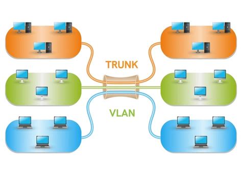 2405 Control Area Network Stock Vectors And Vector Art Shutterstock