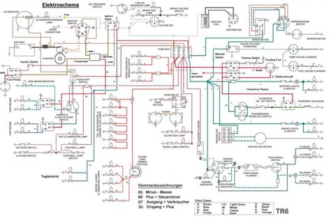 How to Read and Understand an Onan 6.5 NH Wiring Diagram: A Step-by-Step Guide