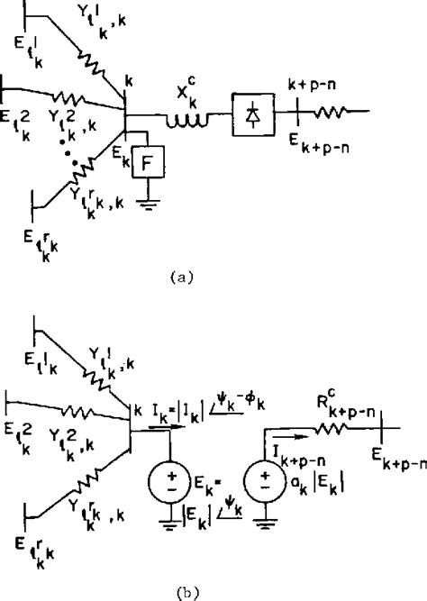 Figure 1 From An Improved Method For The Calculation Of Ac Dc Power