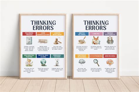 Thinking Errors Poster Cognitive Distortion Poster Mental Health