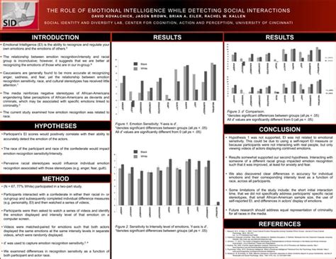 Emotion Sex Vss 2012 Pdf