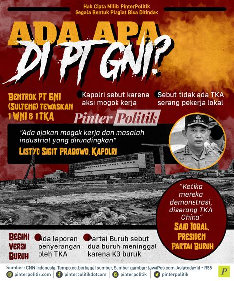 Ada Apa Di Pt Gni