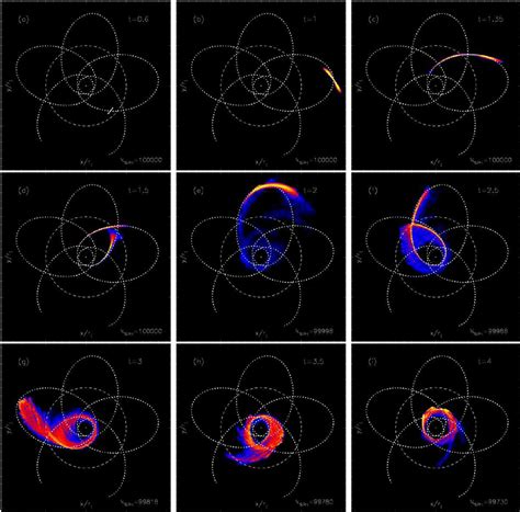 A Sequence Of Snapshots Of The Tidal Disruption Process In Model 2a